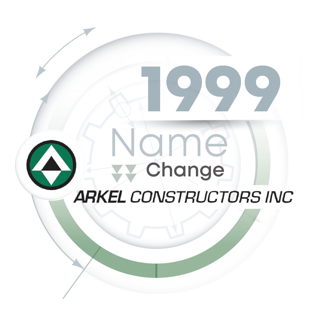 Who We Are | Arkel Constructors